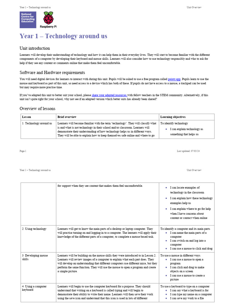 Unit Overview-Technology Around Us - Y1 | PDF | Computer Keyboard | Learning