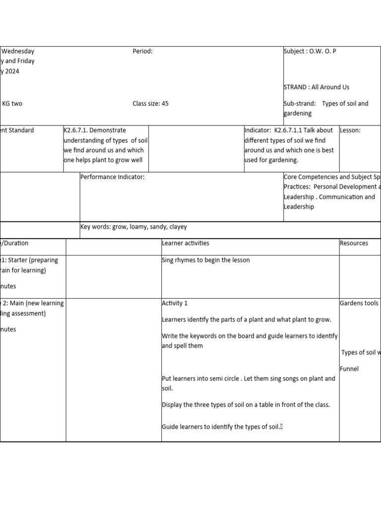 WK 10 Lesson (Owop) kg2 | PDF | Teaching | Cognition
