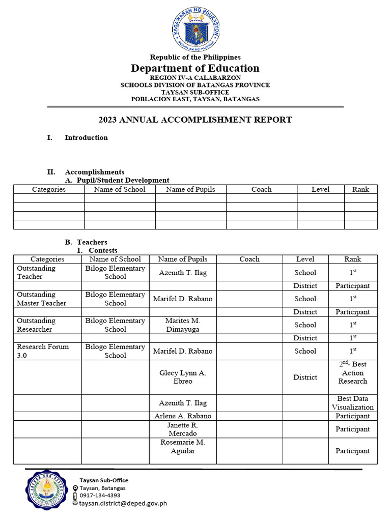 2023 Annual Accomplishment Report Taysan Suboffice | PDF | Learning ...