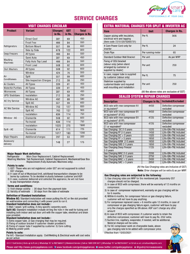 Service Charges | PDF