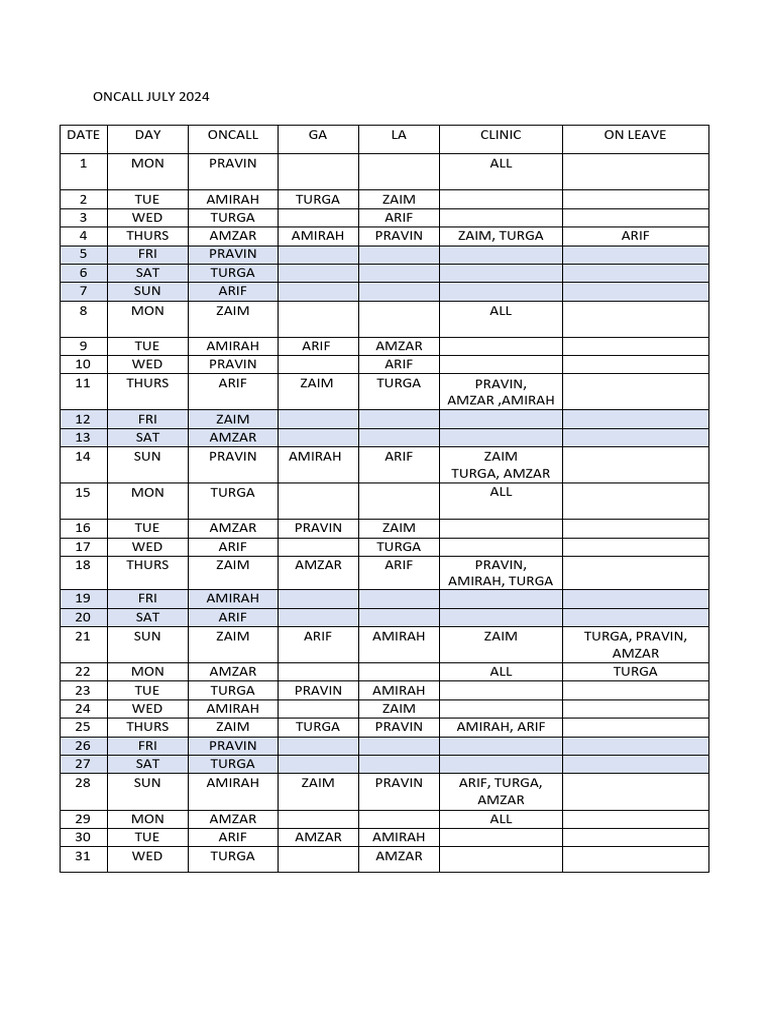 Uro July Edited 2024 | PDF