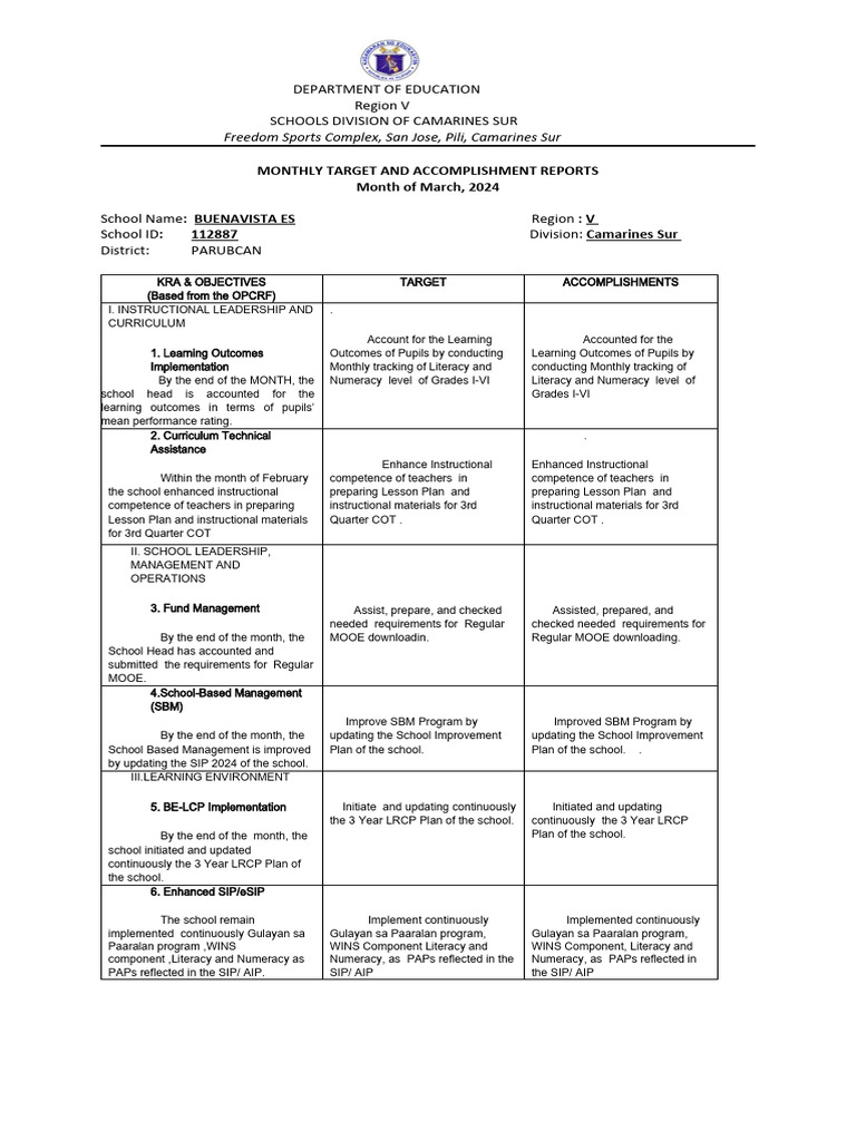 March Monthly Target and Accomplishment | PDF | Human Communication | Behavior Modification
