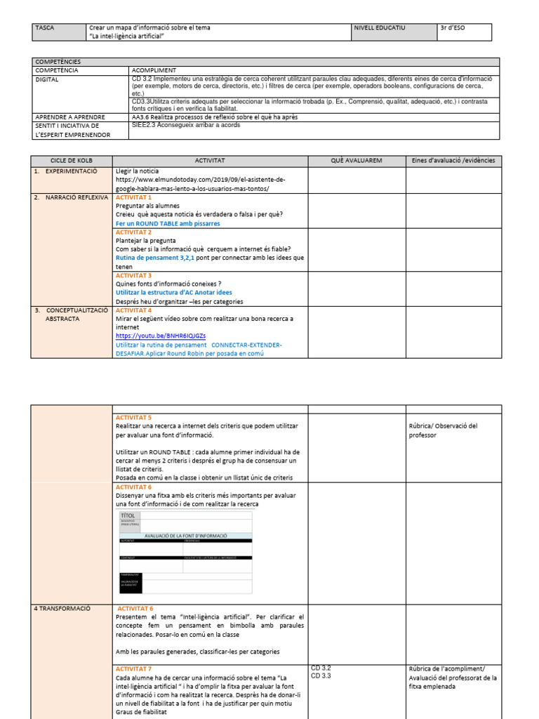 Tasca Competencial 1 | PDF