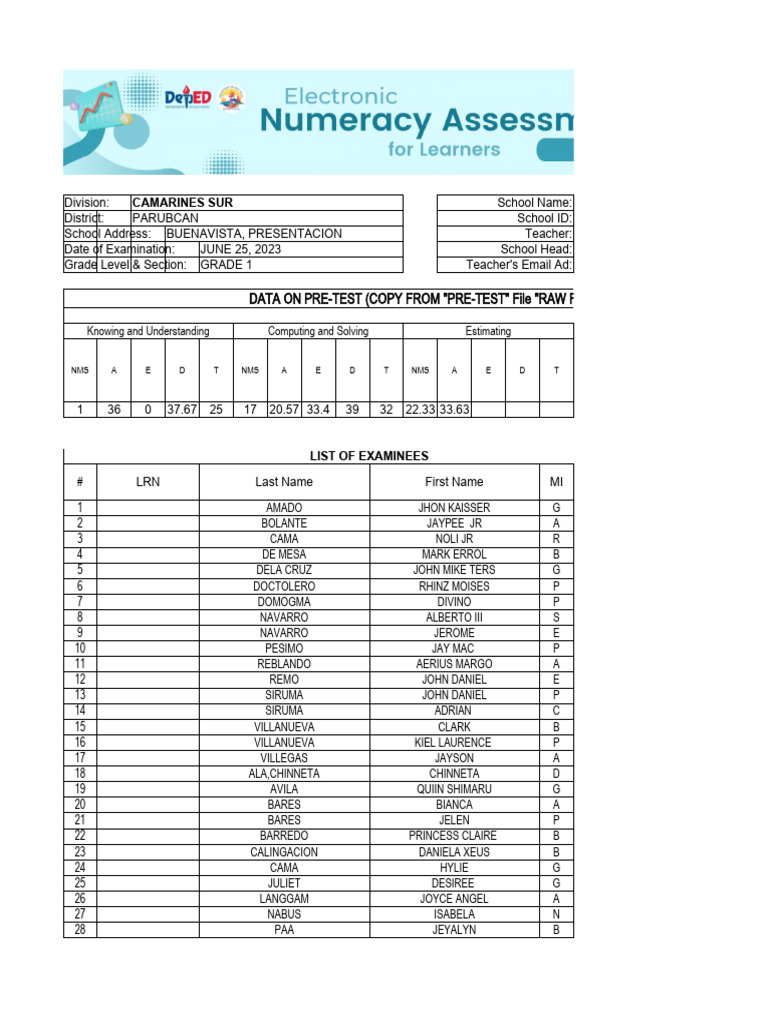 Grade 1 Numeracy Assessment Results | PDF | Statistics | Behavior ...