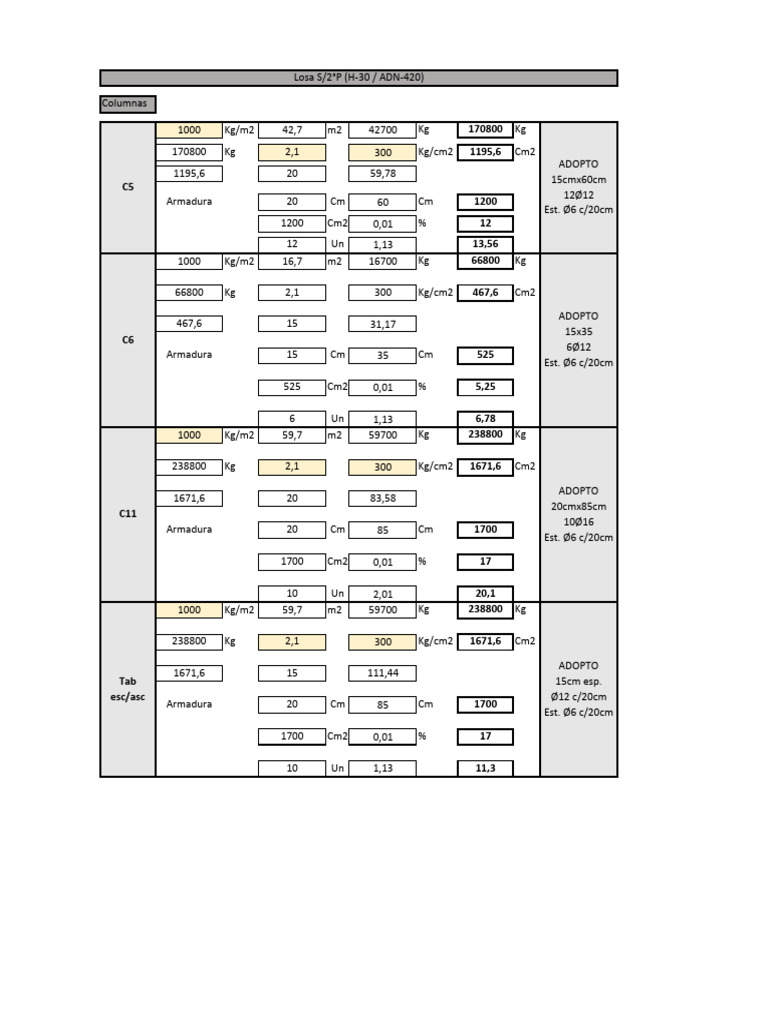 A4 Columnas Excel | PDF