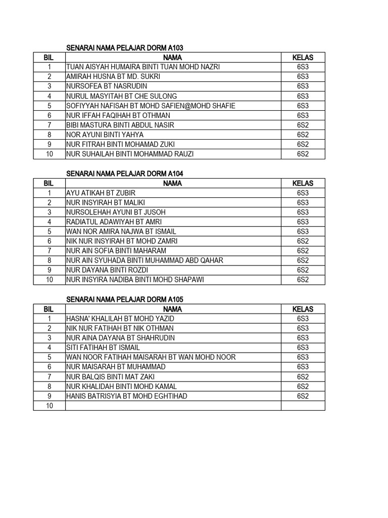 Dorm Aspuri 2024 | PDF