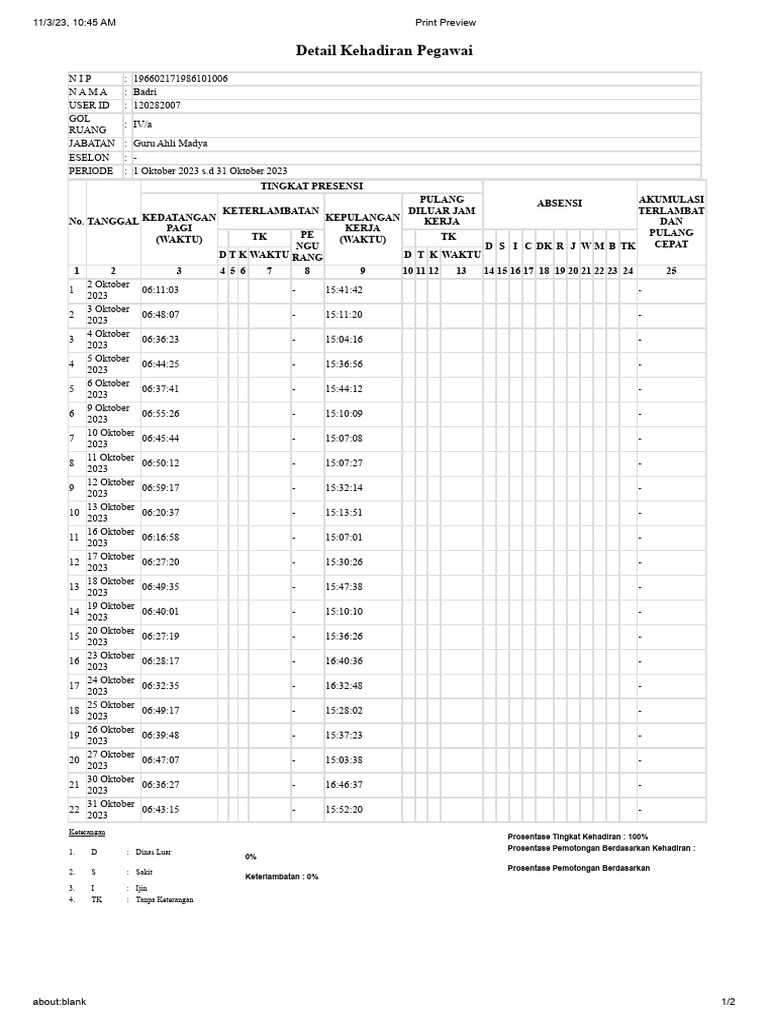 Absen Badri Okt 2023 | PDF