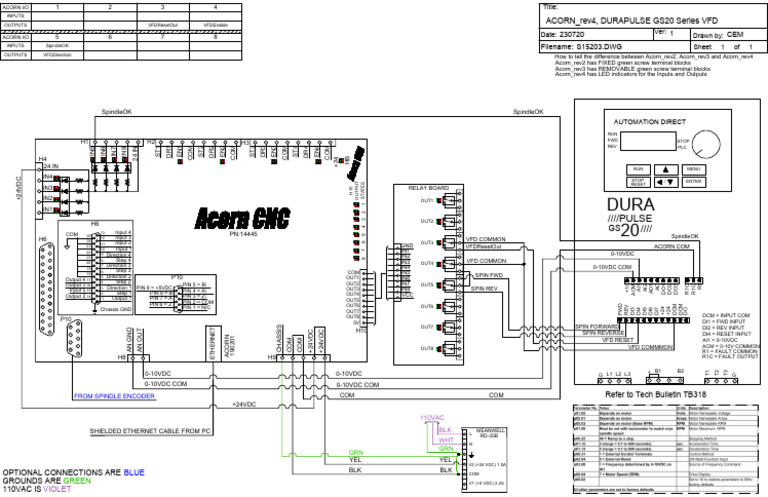 Durapulse GS20 SCH | PDF