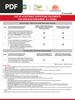 E6 Form - SSS | PDF | Identity Document | Government Information