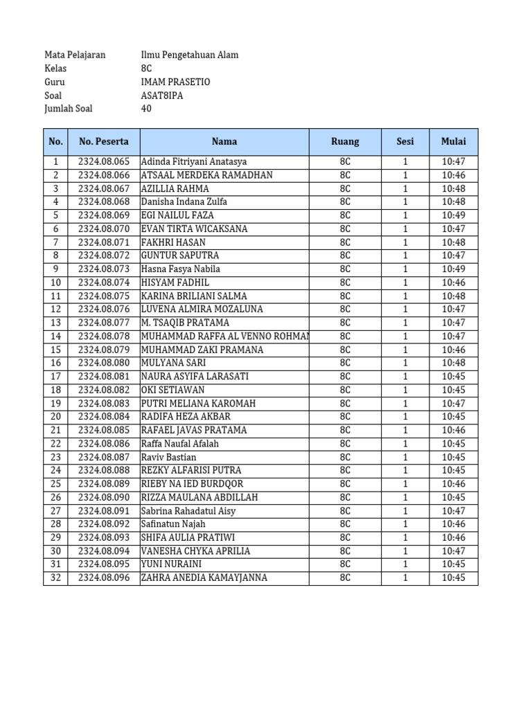 Nilai ASAT 8C IPA | PDF