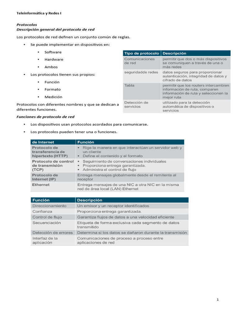 Teleinformatica y Redes - Protocolos de Internet | PDF | Red de ...