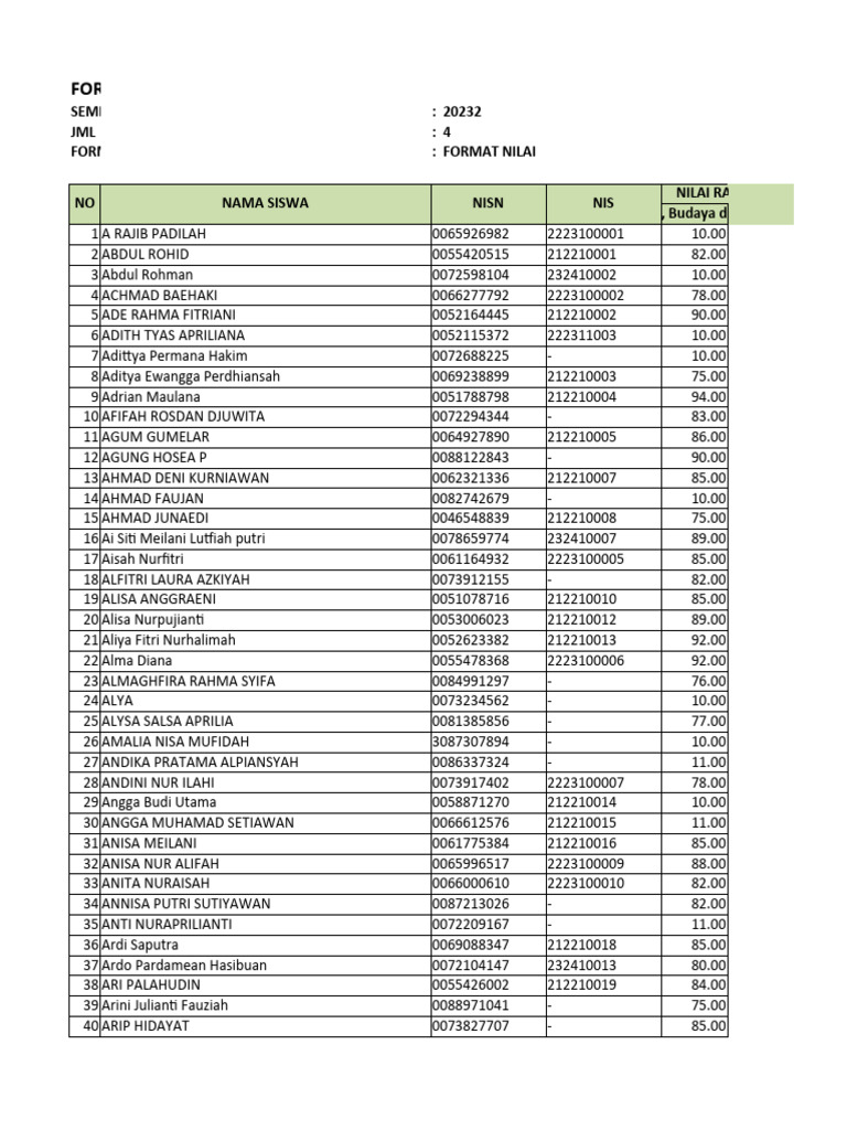 Nil Menu 20232 TTR | PDF