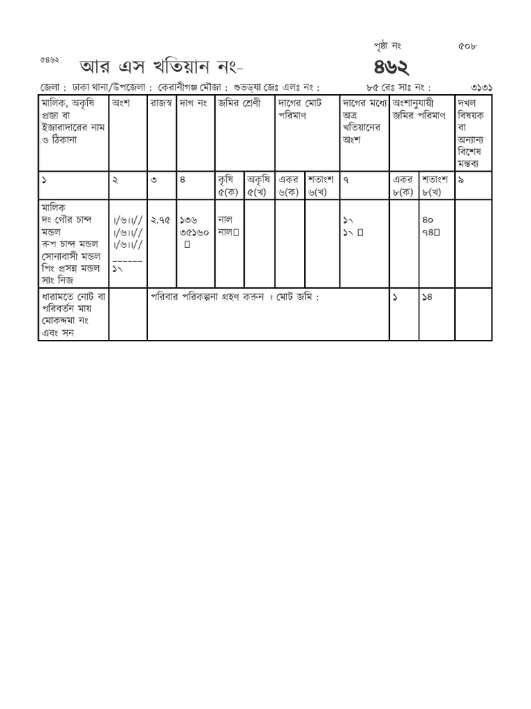 MPDF | PDF