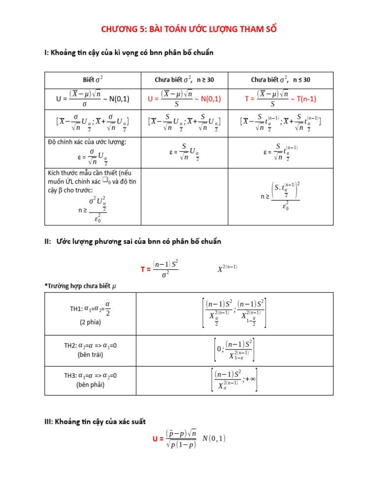 Công TH C XSTK | PDF