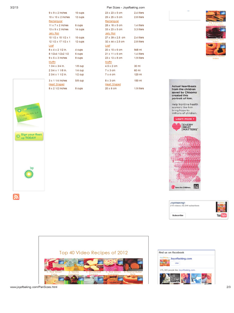 2 Pan Sizes - Joyofbaking | PDF | Foods