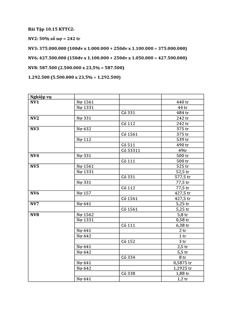 BT 10.15 KTTC2 | PDF