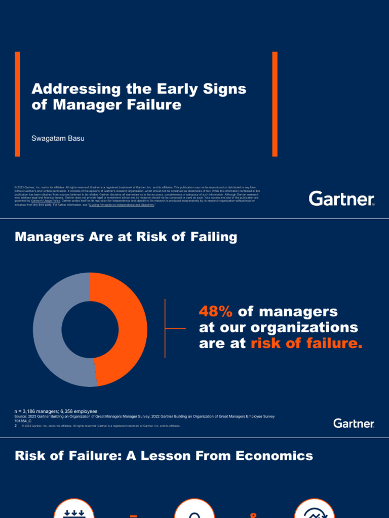 Early Signs To Manager Failure | PDF | Risk | Empathy