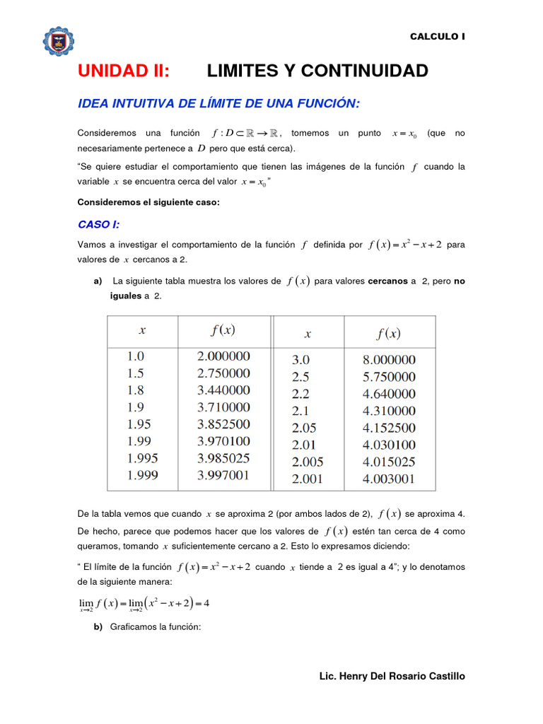 Sesion01-Definicion de Limite | PDF | Función (Matemáticas) | Límite ...