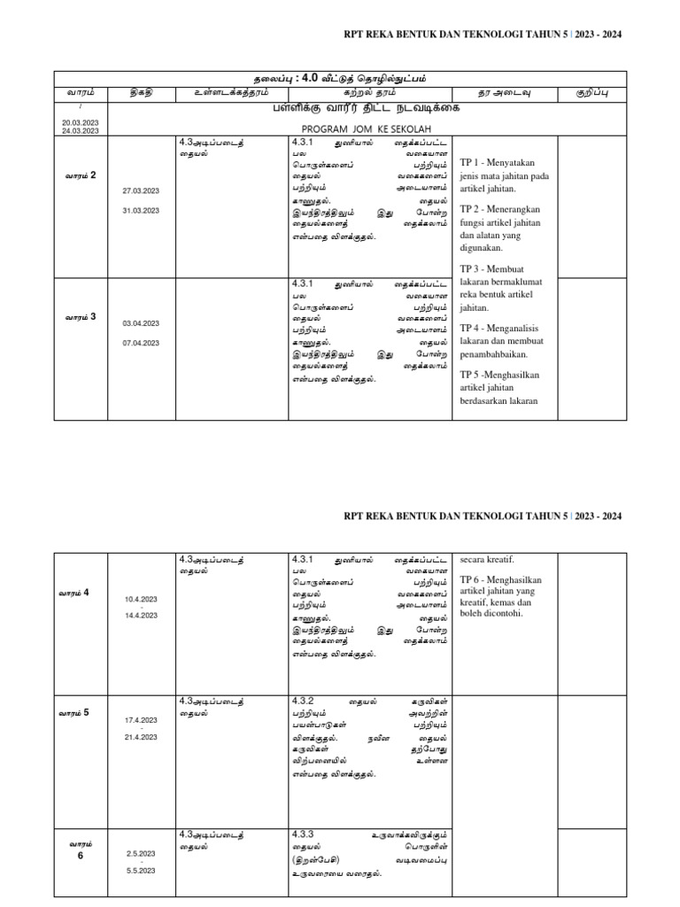 RPT RBT TAHUN 5 2023-2024 | PDF