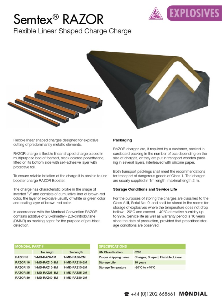 RAZOR - Flexible Linear Shaped Charge | Explosive Material | Toxicity