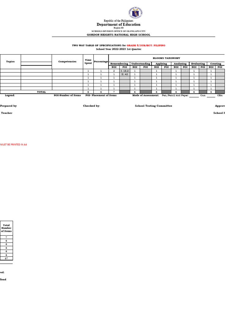 Tos - Quarterly Exam - Mandarin | PDF