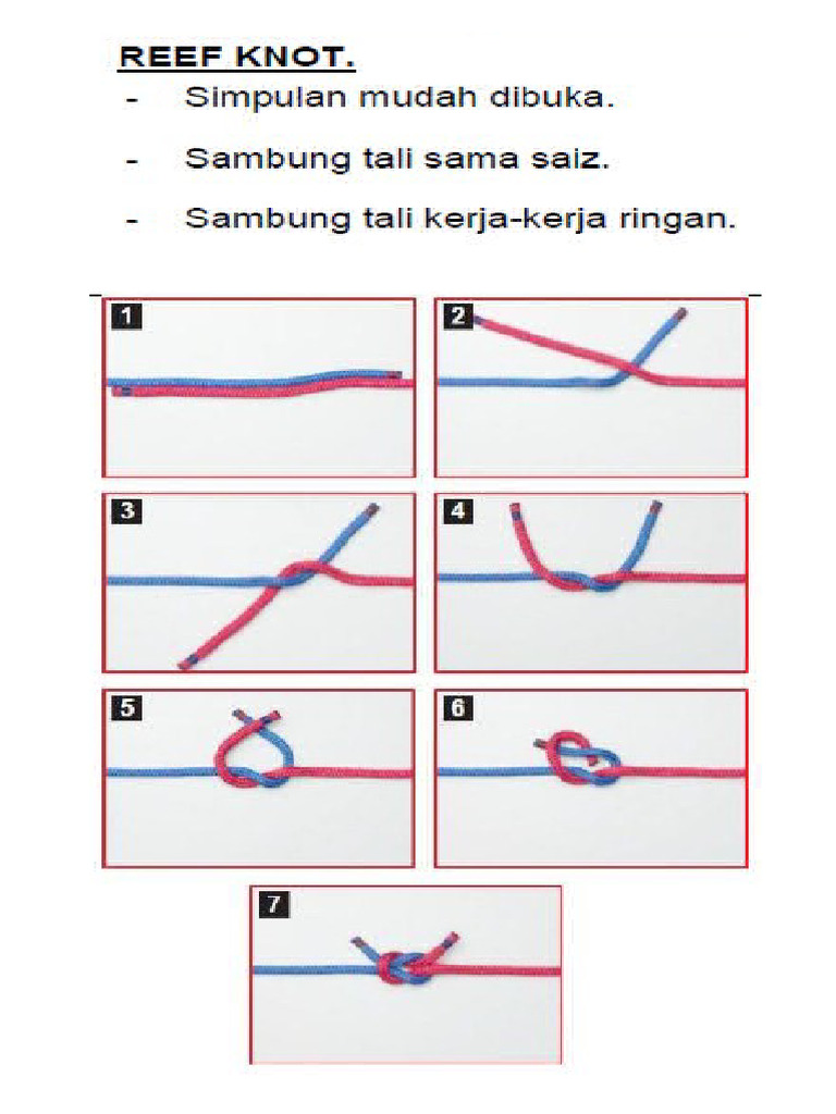 4 JENIS IKATAN DAN SIMPULAN | PDF
