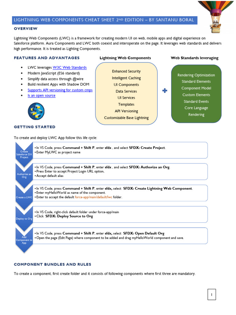 Lightning Web Components Cheat Sheet 2nd Edition | Download Free PDF | Document Object Model ...