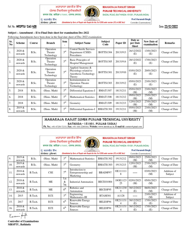 Amendment - II To Final Date Sheet For Examination Dec-2022 | PDF | Mathematics | Science