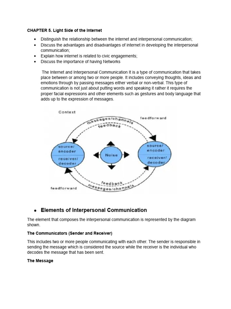 CHAPTER 5 Light Side of The Internet | PDF | Communication | Community