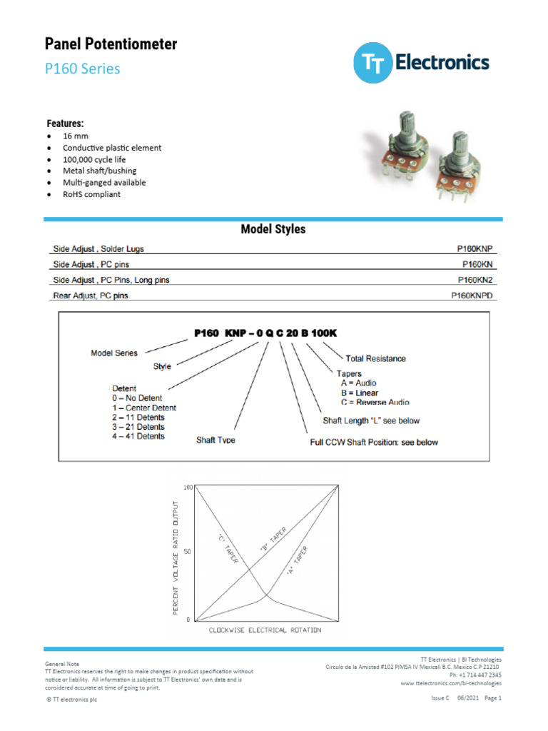 P160 Series: Panel Potentiometer | PDF | Electronics | Electromagnetism