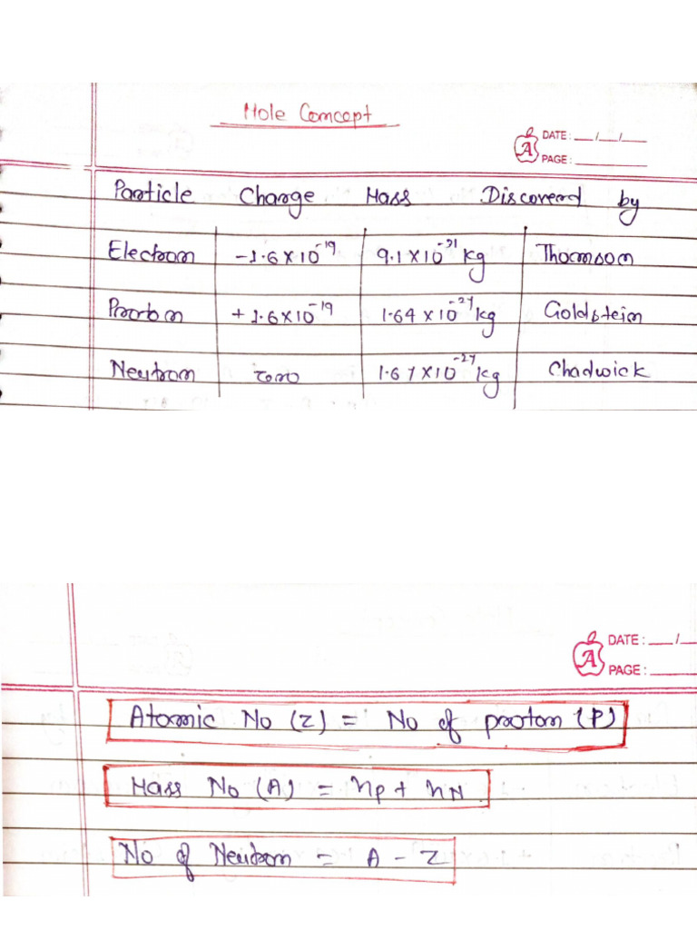 Mole Short Notes | PDF