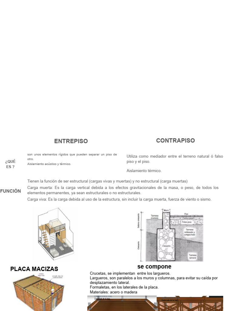 Escaleras, Entrepiso y Placas Contrapiso | PDF | Hormigón | Ingeniería ...
