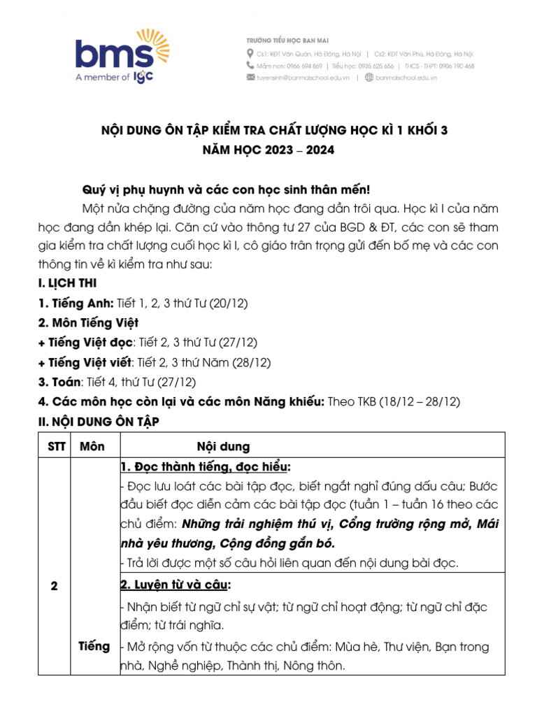 CK1 - Nội dung ôn tập | PDF