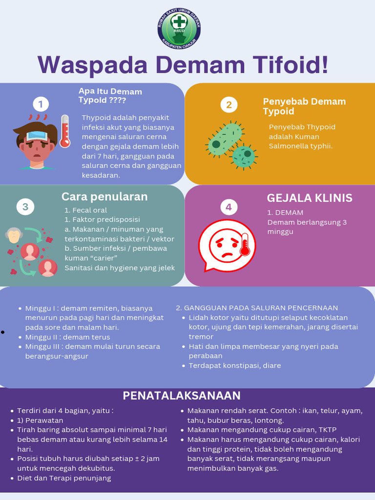Merah Dan Ungu Ilustrasi Demam Pada Anak Poster | PDF
