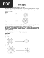 Science 8 Cmap Matatag | PDF | Learning | Curriculum