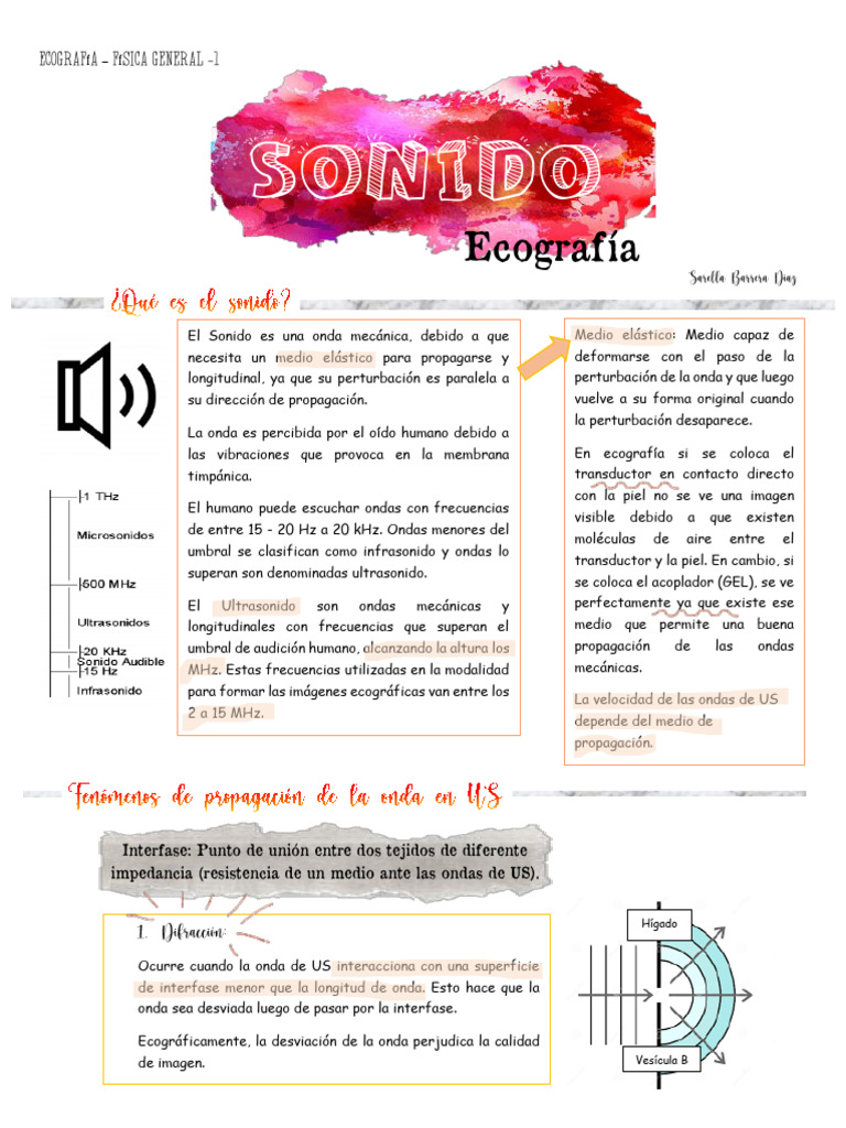 Sonido - Eco PDF | PDF | Olas | Sonido