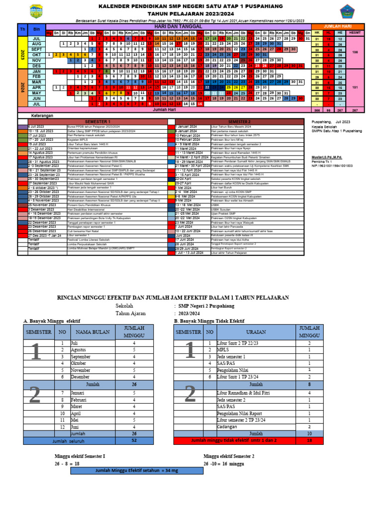 Kaldik 20232024 | PDF