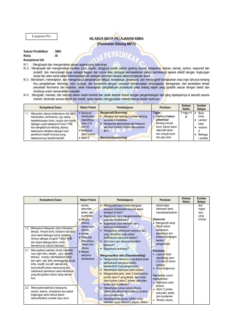Silabus Kimia SMA Kelas XI MIPA | PDF