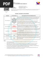 AIP School Template SY 2025-2026 | PDF | Learning