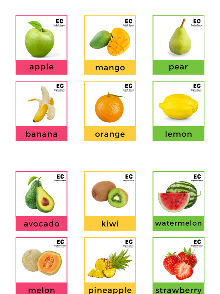 Fruit Flashcards | PDF