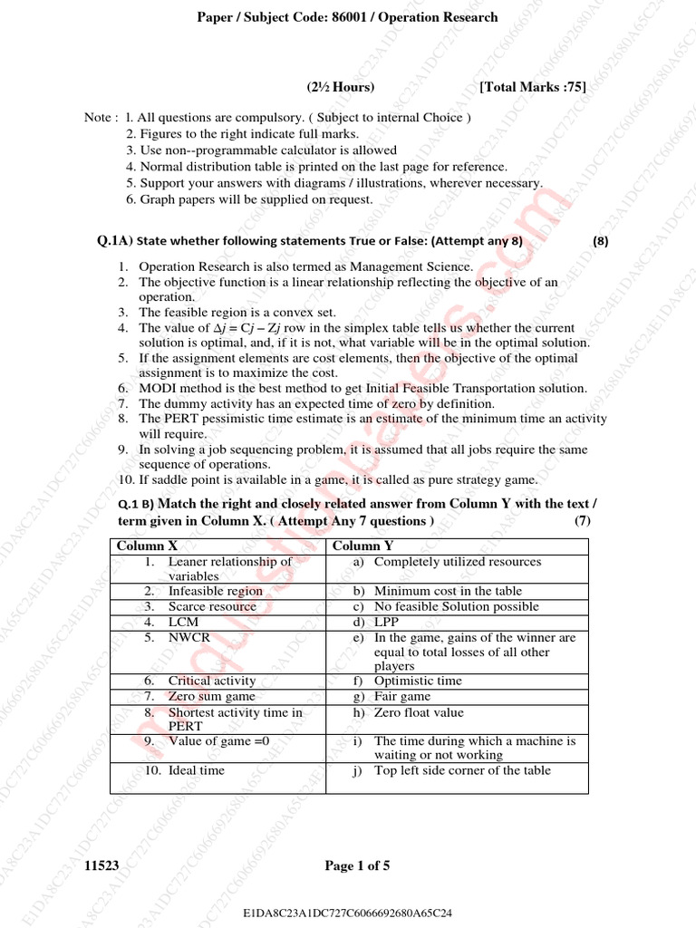 Commerce - Bms Bachelor of Management Studies - Semester 6 - 2023 ...