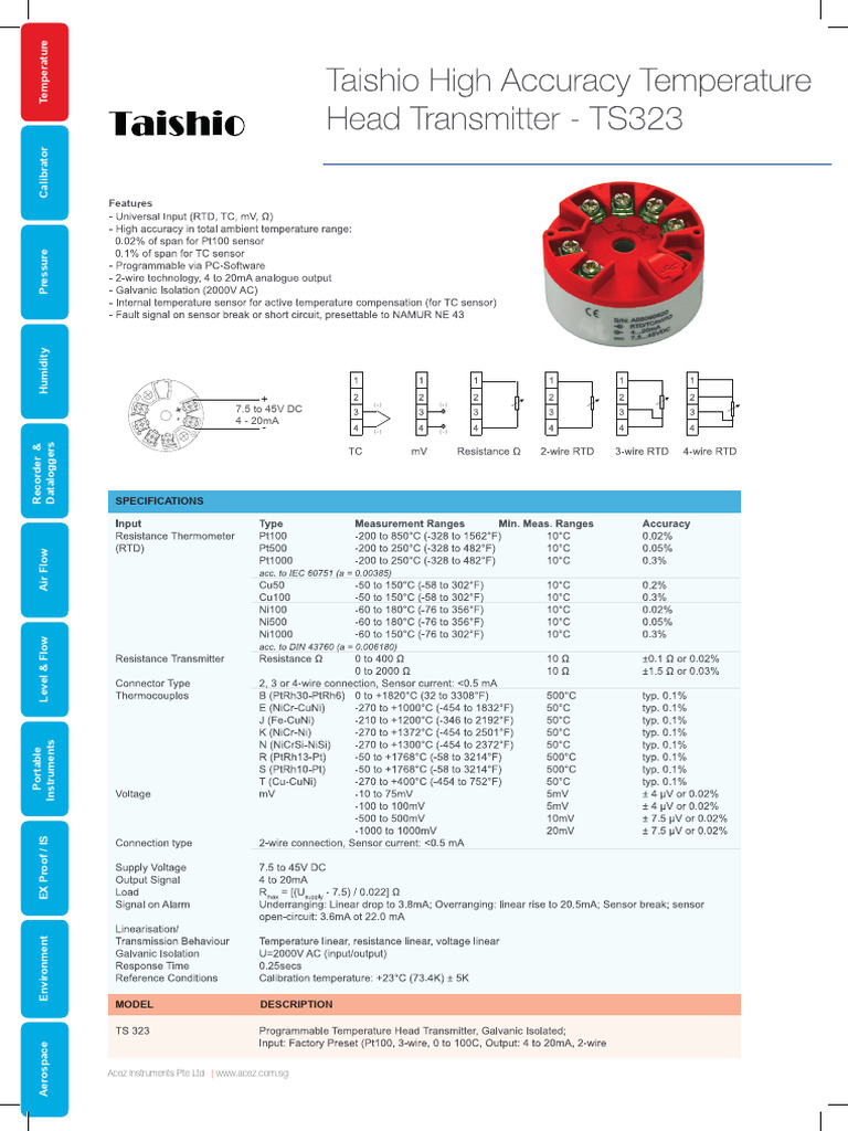 Taishio High Accuracy Temperature Head Transmitter - TS 323 | PDF | Computing | Computer Hardware