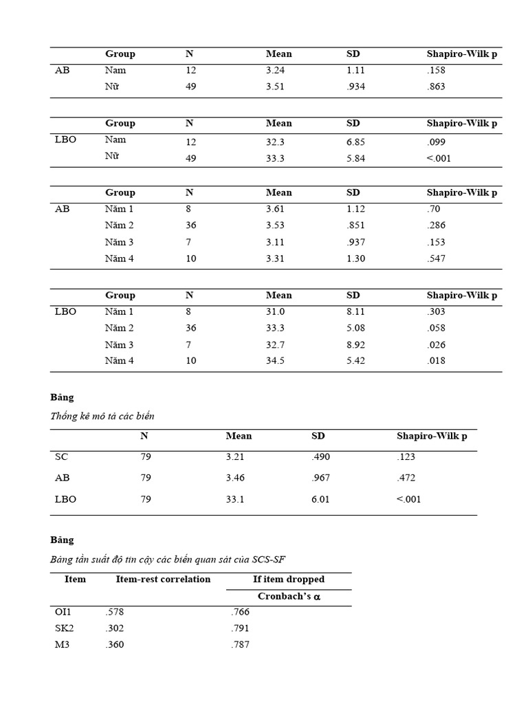 Bảng thống kê PPNC | PDF