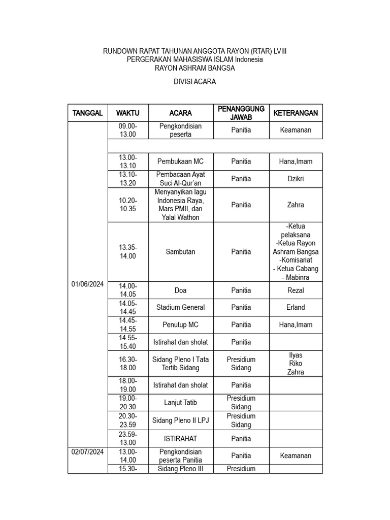 Rundown Rapat Tahunan PMII Rayon Ashram | PDF