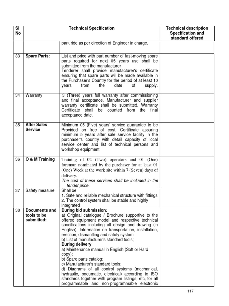 P-5 Section 1-9 117-127 | PDF | Specification (Technical Standard) | Programmable Logic Controller