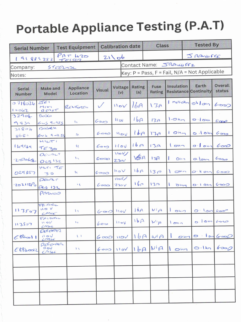 Pat Form - 000178 | PDF