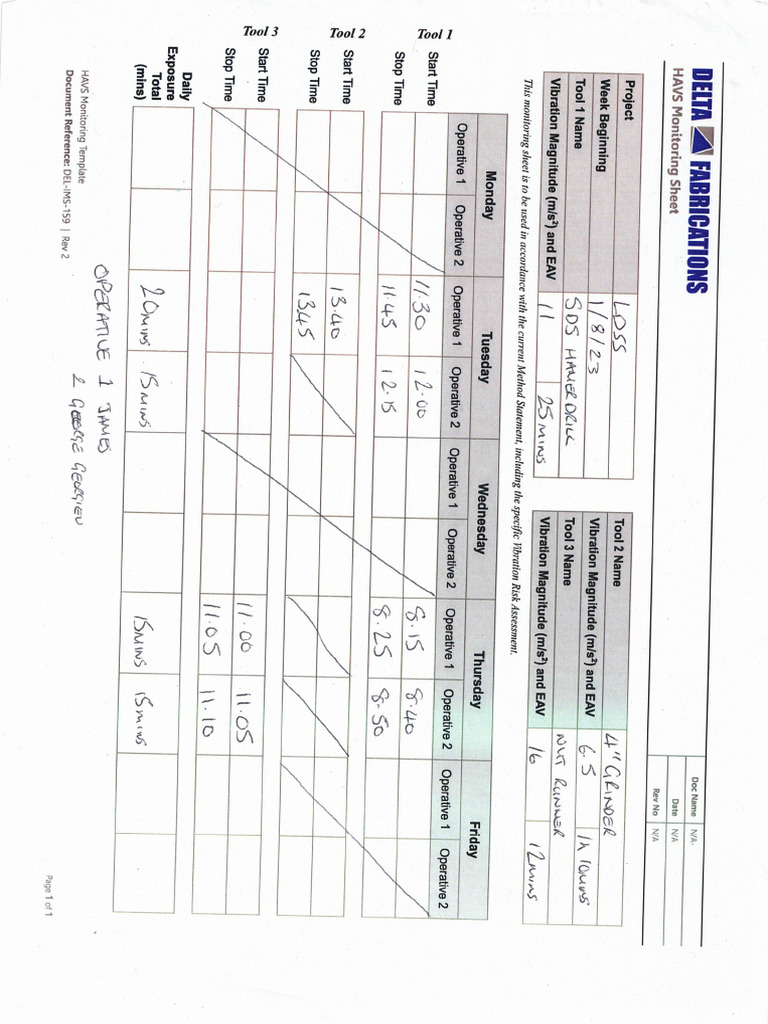 Havs Monitoring Weekly Check Grinder and Sds Drill - 000042 | PDF