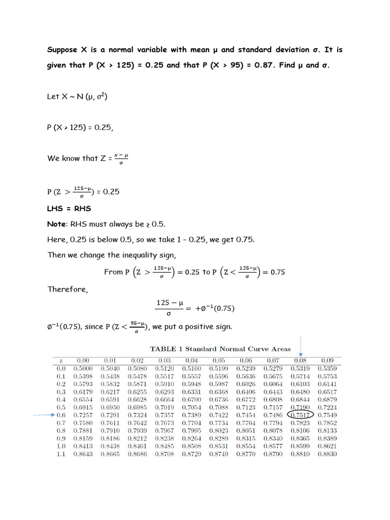 Normal Distribution For Unknown Mean μ And Standard Deviation σ Step By Step Solutions Pdf