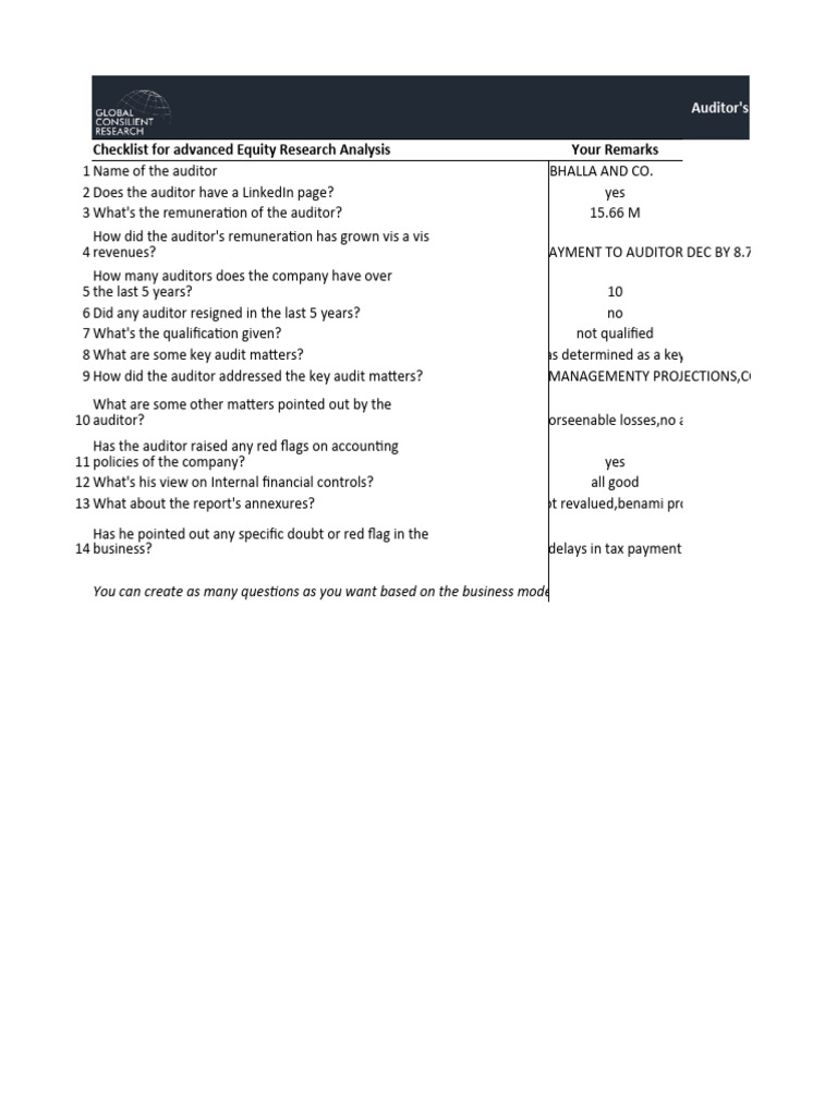 Annual Report Tool Updated | PDF | Goodwill (Accounting) | Balance Sheet