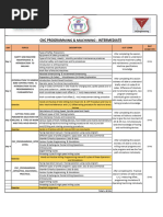 Bs 8666 Reinforcement Shape Codes | PDF